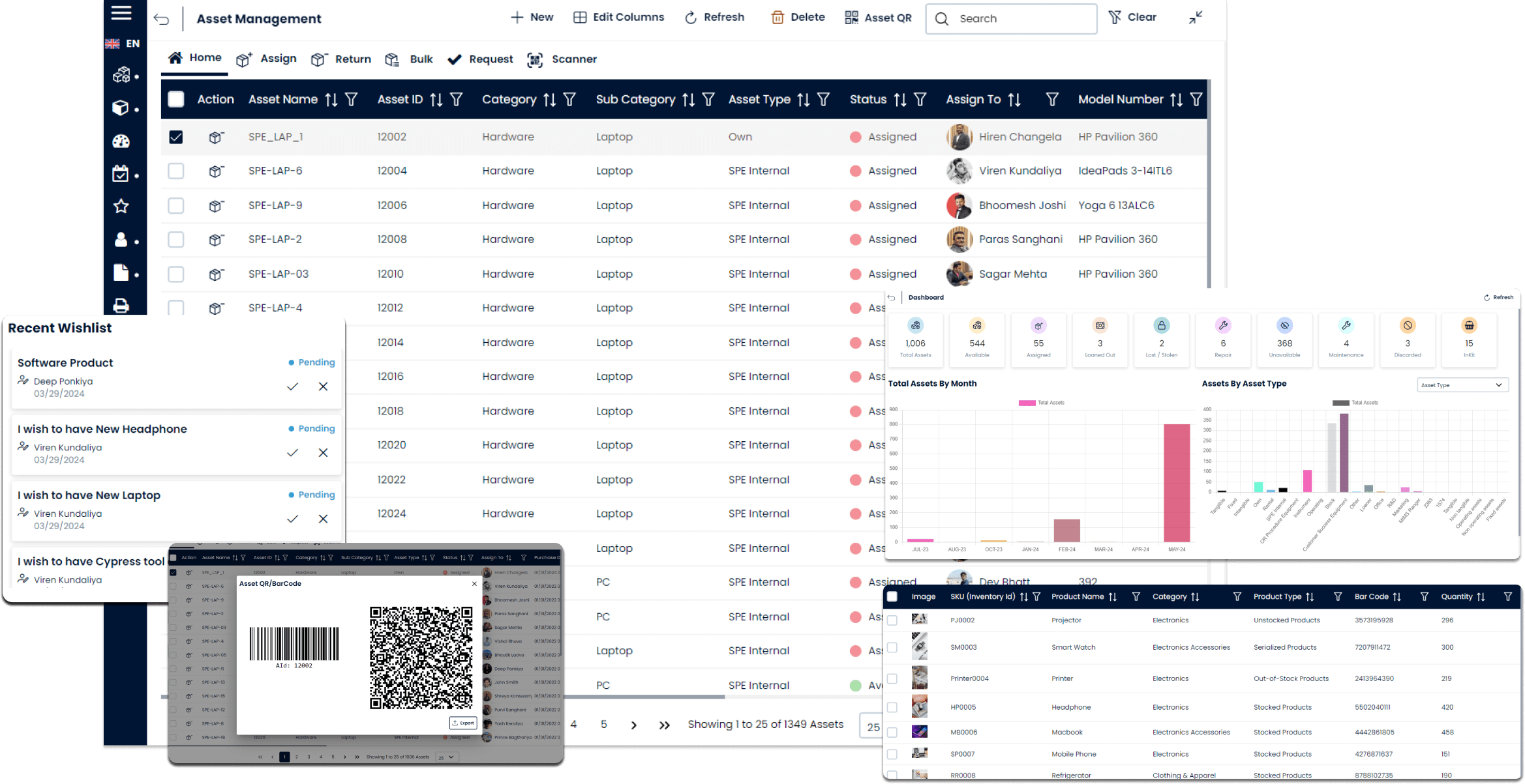SharepointEmpower Pvt. Ltd.