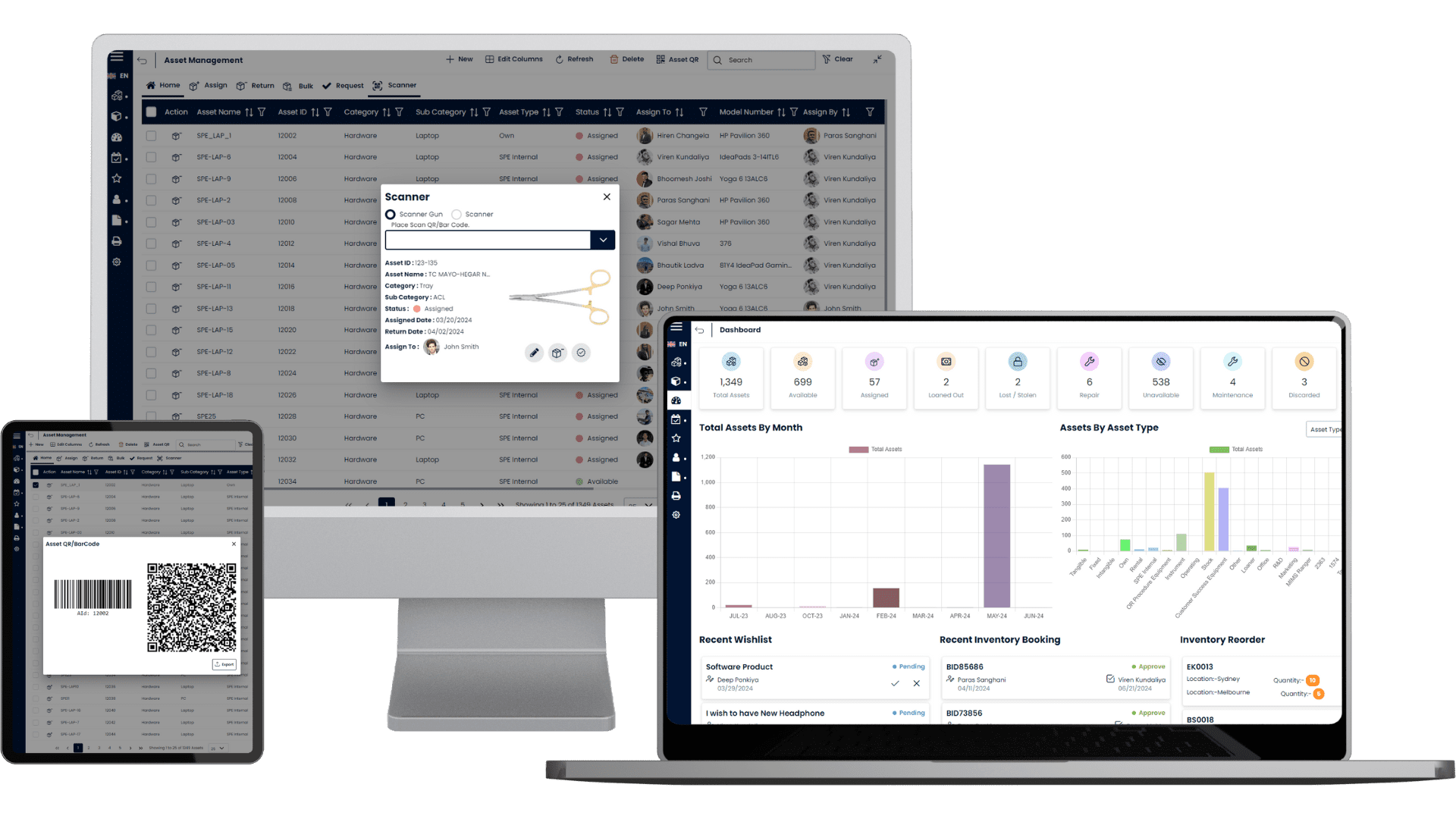 SharepointEmpower Pvt. Ltd.