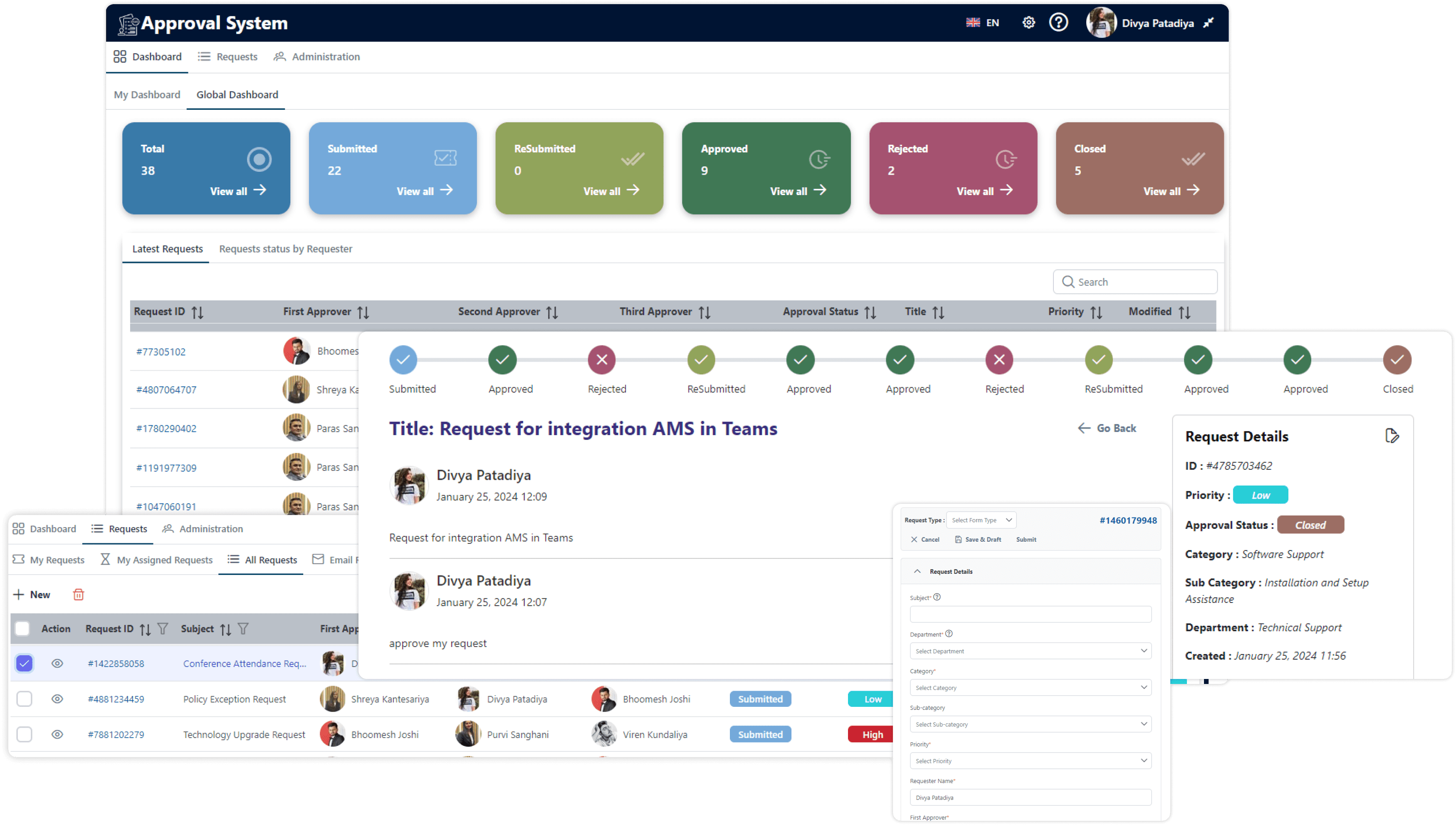 SharepointEmpower Pvt. Ltd.