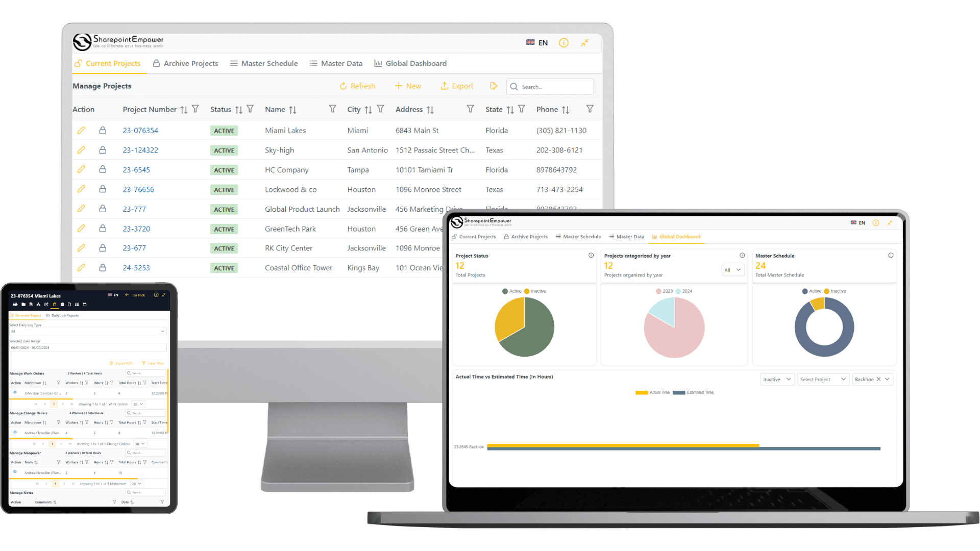 SharepointEmpower Pvt. Ltd.