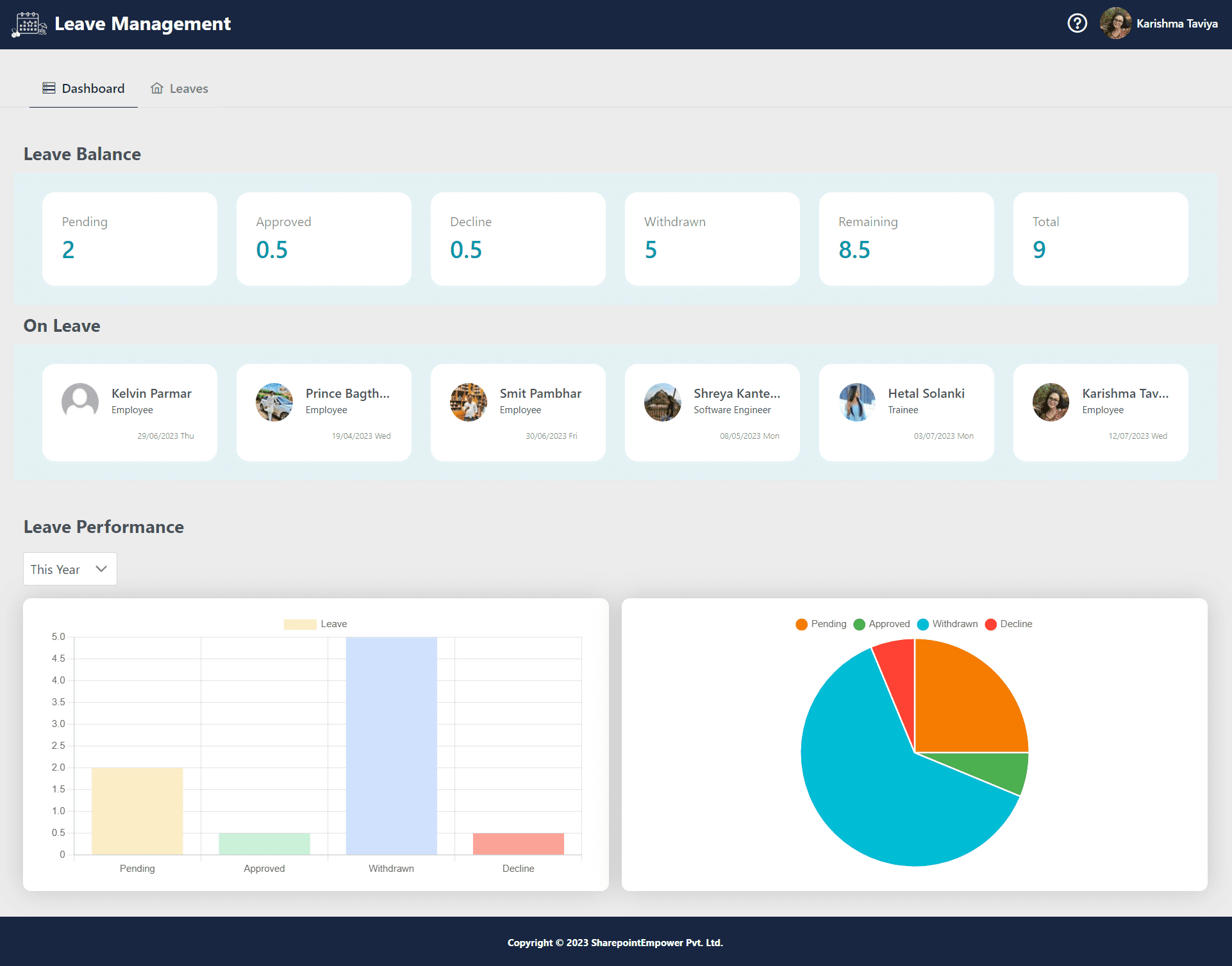 SharepointEmpower Pvt. Ltd.