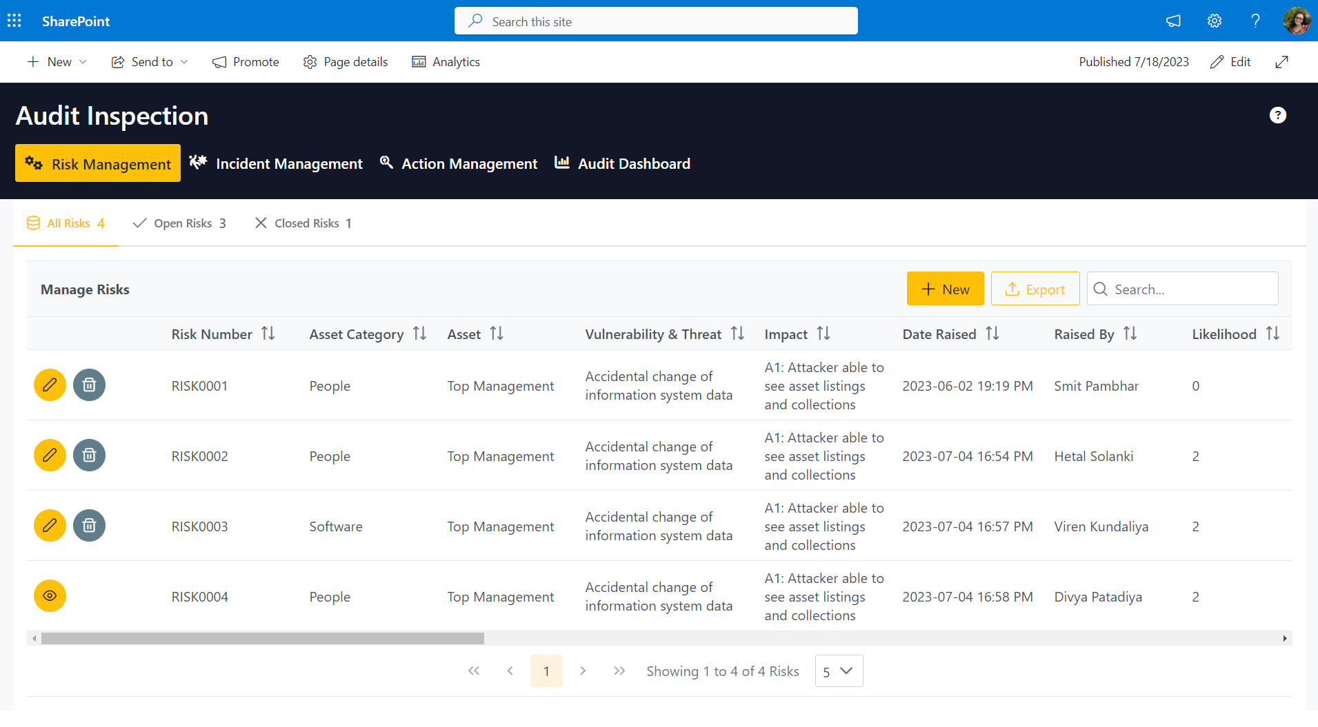 SharepointEmpower Pvt. Ltd.