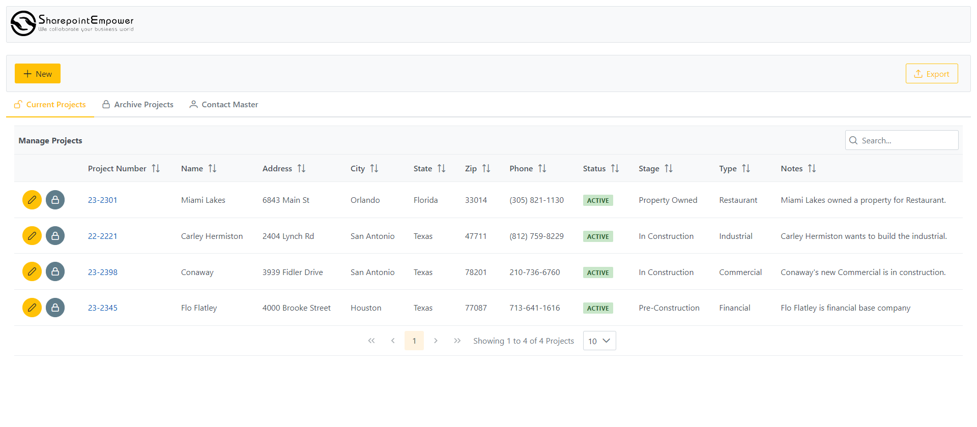 SharepointEmpower Pvt. Ltd.