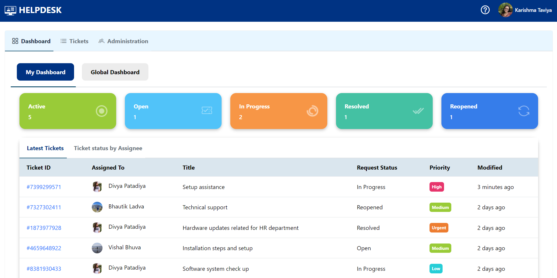 SharepointEmpower Pvt. Ltd.