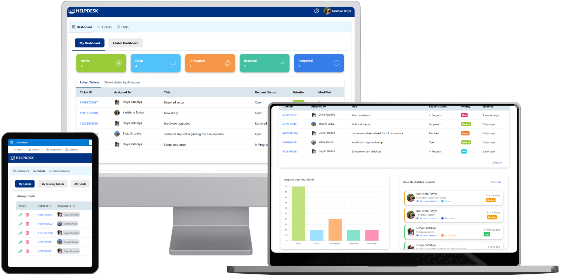 SharepointEmpower Pvt. Ltd.